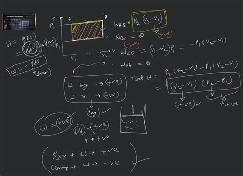 Thermodynamics In One Shot Ii All Theory Tricks And Pyqs Covered Ineet Ph