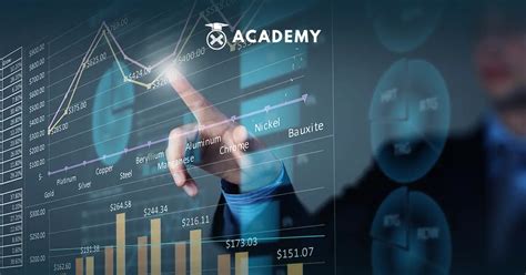 Examples Of 10 Economic Principles According To Experts