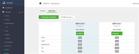 1 Upgrade Prerequisites Acceldata Open Source Data Platform