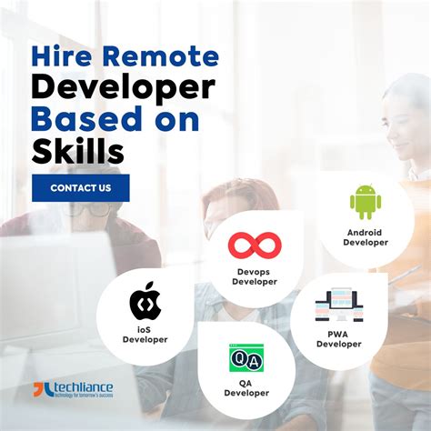 Techliance On Linkedin Hiredeveloper Hirewebdeveloper Hirededicateddevelopers Hirewithus
