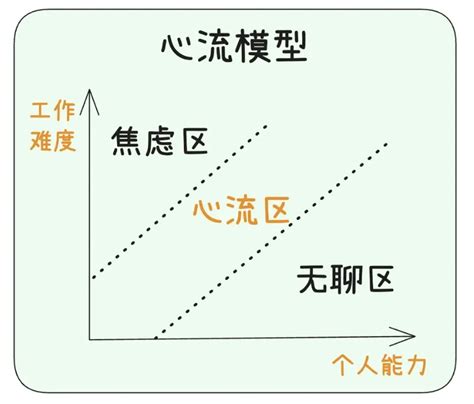 Ai 编程神器 Cursor 十大使用技巧:让代码更听你的话cursor 使用技巧 Csdn博客 Ai 编程神器 Cursor 十大使用技巧:让代码更听你的话cursor 使用技巧 Csdn博客