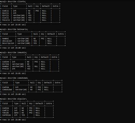 sql problema sobre consulta en base de datos de mysql stack