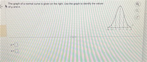 Solved The Graph Of A Normal Curve Is Given On The Right Chegg
