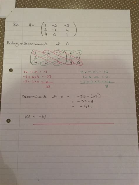 Solved The Determinant Of A Matrix Be Negative A 1 2 4 2 Chegg