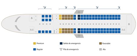 Fleet Copa Airlines Virtual