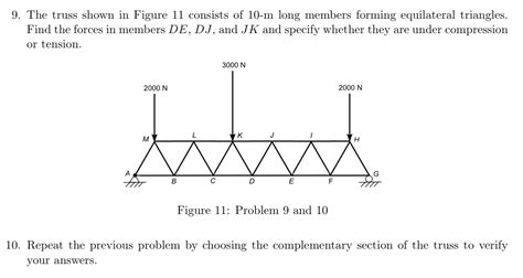 Solved The Truss Shown In Figure 11 Consists Of 10 M Long Chegg