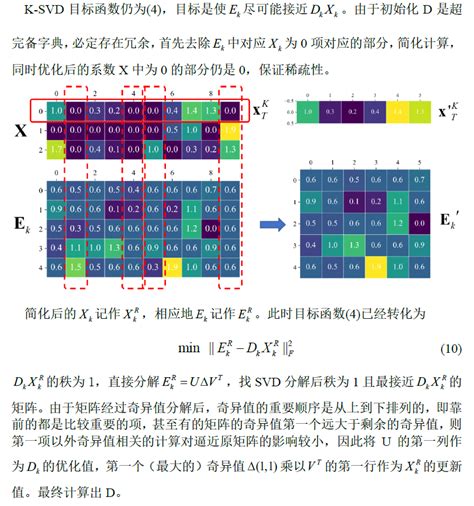 字典更新与K SVD 凯鲁嘎吉 博客园