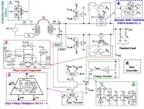Figure 1 From Active High Power Conversion Efficiency Rectifier With Built In Dual Mode Back