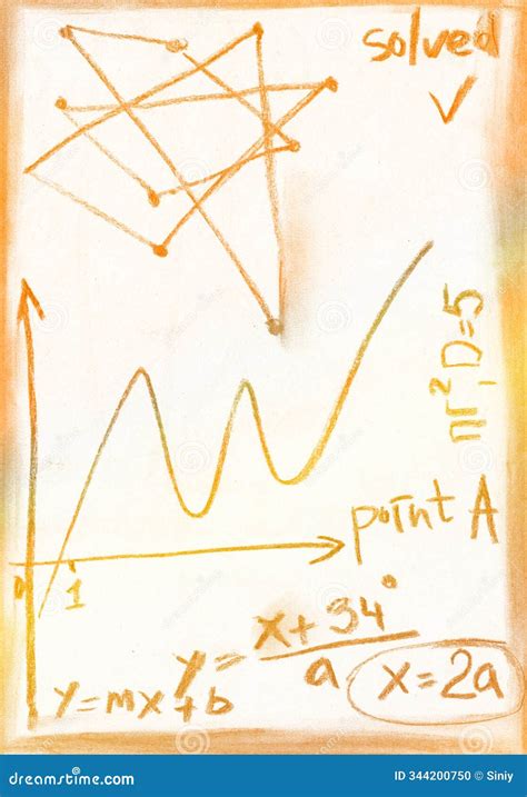 Mathematics Lettering Artistic Notes Maths Problem Solving Student