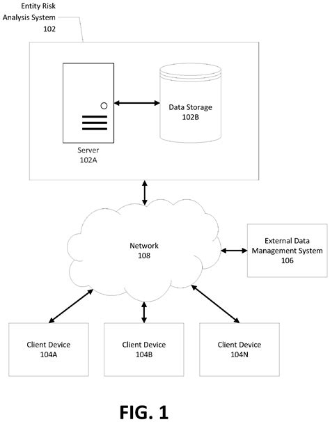 Method Apparatus And Computer Program Products For Hierarchical Model