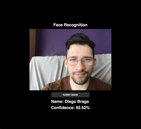 github diebraga facial recognition this is an fastapi api that uses