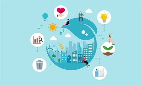 地球温暖化を防ぐために、あなたが最も意識的に取り組んでいることは？ みんなの意見 Yahooニュース