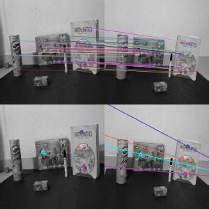 Introduction To Epipolar Geometry And Stereo Vision LearnOpenCV