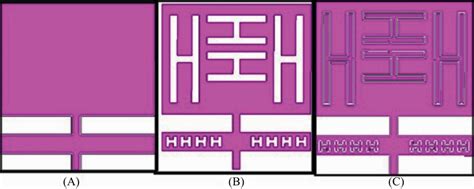 A Rectangular Patch B Iteration 1 And C Iteration 2 Download Scientific Diagram