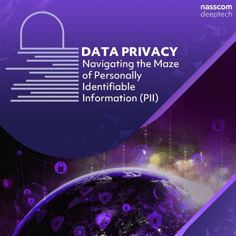 Nasscom Deeptech On Linkedin Nasscom Nasscomdeeptech