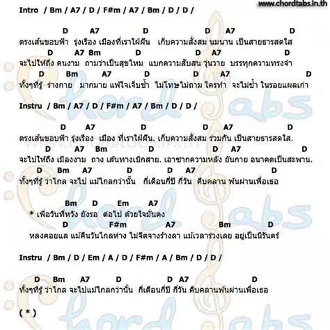 คอร์ดเพลง ตรงเส้นขอบฟ้า ดนตรี คอร์ดกีต้าร์ คอร์ดกีตาร์
