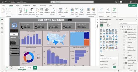 Saroj Singh On Linkedin Hello Everyone🤚 I Am Excited To Share My Analysis On Revolutionizing