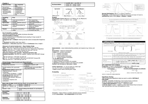 Gea Cheat Sheet Chapter 1 Selection Bias Non Response Bias