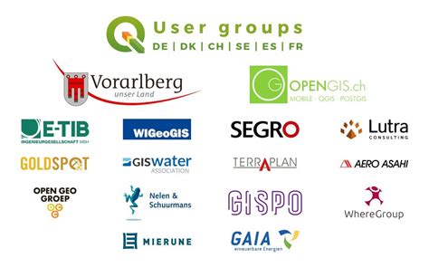 What Extension Cant You Live Without Qgis