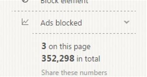 Example Of Adblock Plus Block Espn Imgur