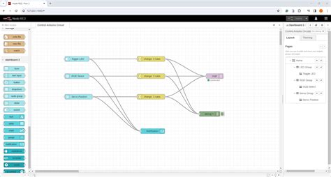 Exploring Node Red Dashboard 2 0 And MQTT