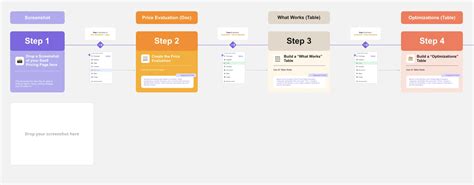 Pricing Page Analysis Template Miroverse