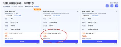 【腾讯云特价】轻量 2核2g4m 36￥一年秒杀，新老同享 Sxsd 自由讨论