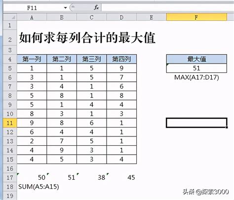 excel如何列向求和求最大值附公式和VBA自定义函数对比 正数办公