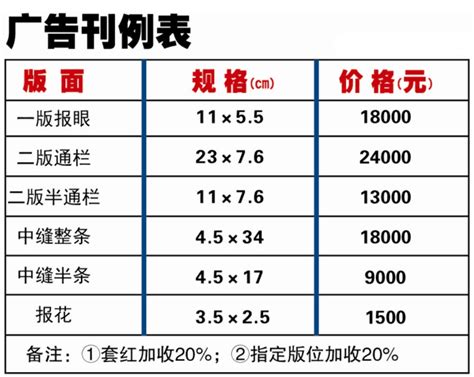报刊文摘广告广告刊例价格广告收费标准广告部电话 广告经营中心