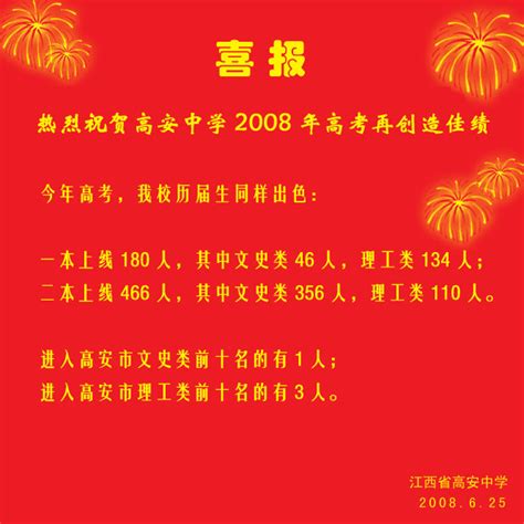 高考喜报之四 江西省高安中学