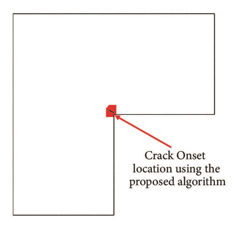 A Optimized Mesh And Enrichment Zone B Predicted Crack Onset
