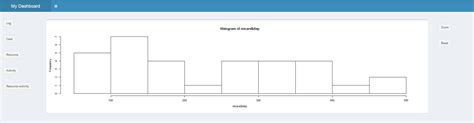 Html Positioning Of Box And Action Buttons In R Shiny Stack Overflow