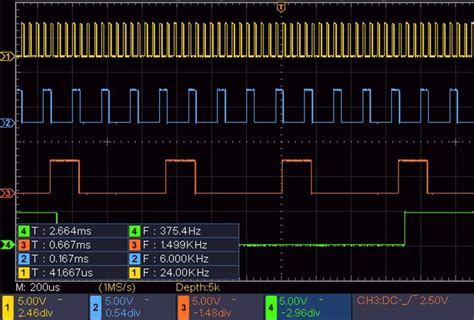 Arduinounor4で周波数を調整したpwmを出す方法を解説 技プログ