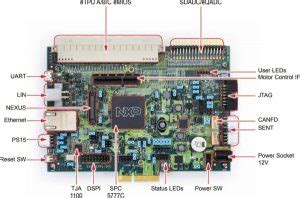 NXP SEMICONDUCTORS MPC C POWER ARCHITECTURE MICROCONTROLLER