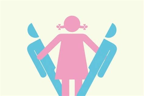 Transexualidad Finalmente No Más Una Enfermedad Mental