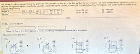 Solved Find The Equation Of The Regression Line To The Gven