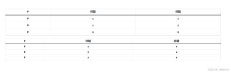 学习 Bootstrap 5 之 Tablesbootstrap5 Table Csdn博客