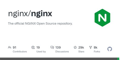 Nginx Github Issue Template Bug Report Md At Master · Nginx Nginx · Github