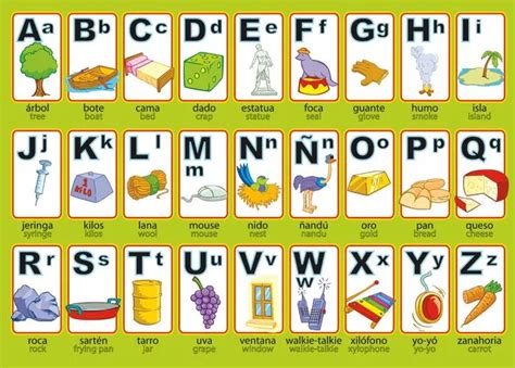 El abecedario con dibujos en inglés Imagui