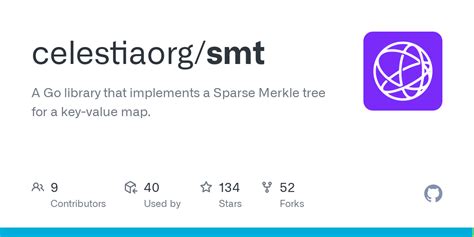 Github Celestiaorgsmt A Go Library That Implements A Sparse Merkle