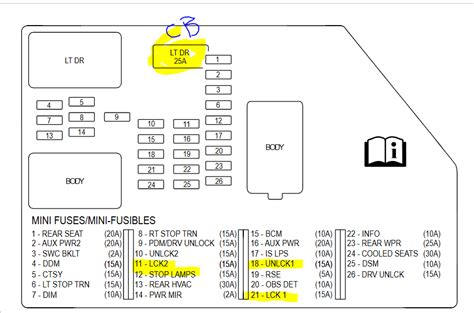 No Power To 4 Fuses Drivers Side Window Lock And Other