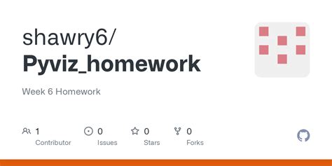 Github Shawry6pyvizhomework Week 6 Homework
