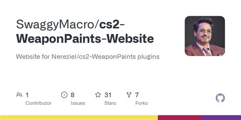 GitHub Where Software Is Built