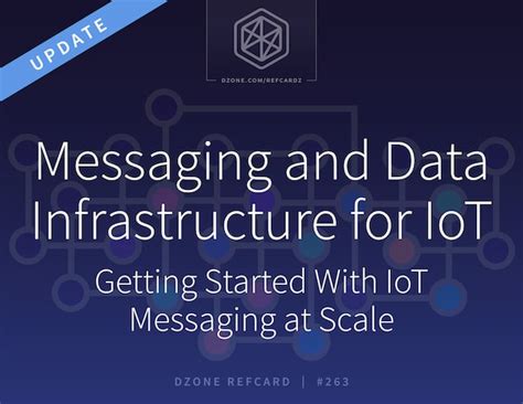 Dzone Programming And Devops News Tutorials And Tools