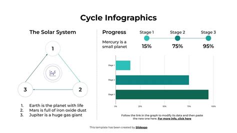 Cycle Infographics Template