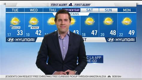 First Alert Forecast Storm Moves Out Nbc Los Angeles