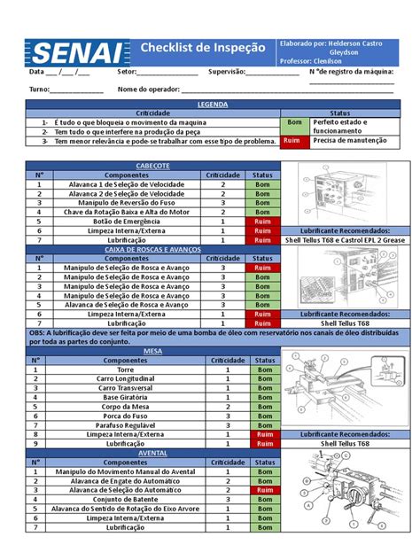 Checklist De Inspeção Pdf Parafuso Bens Manufaturados