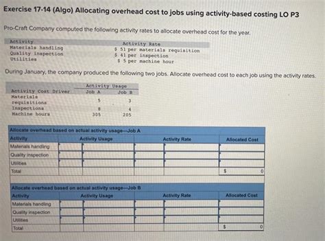 Solved Exercise 17 14 Algo Allocating Overhead Cost To
