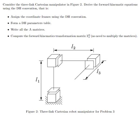 Solved Consider The Three Link Cartesian Manipulator In Chegg