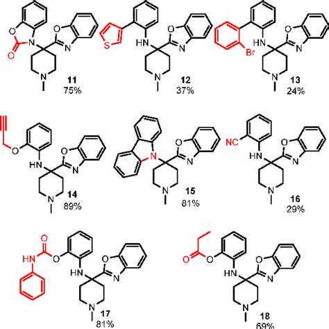 Figure 1 From Isocyanide Based Multicomponent Reactions For The Synthesis Of Heterocycles